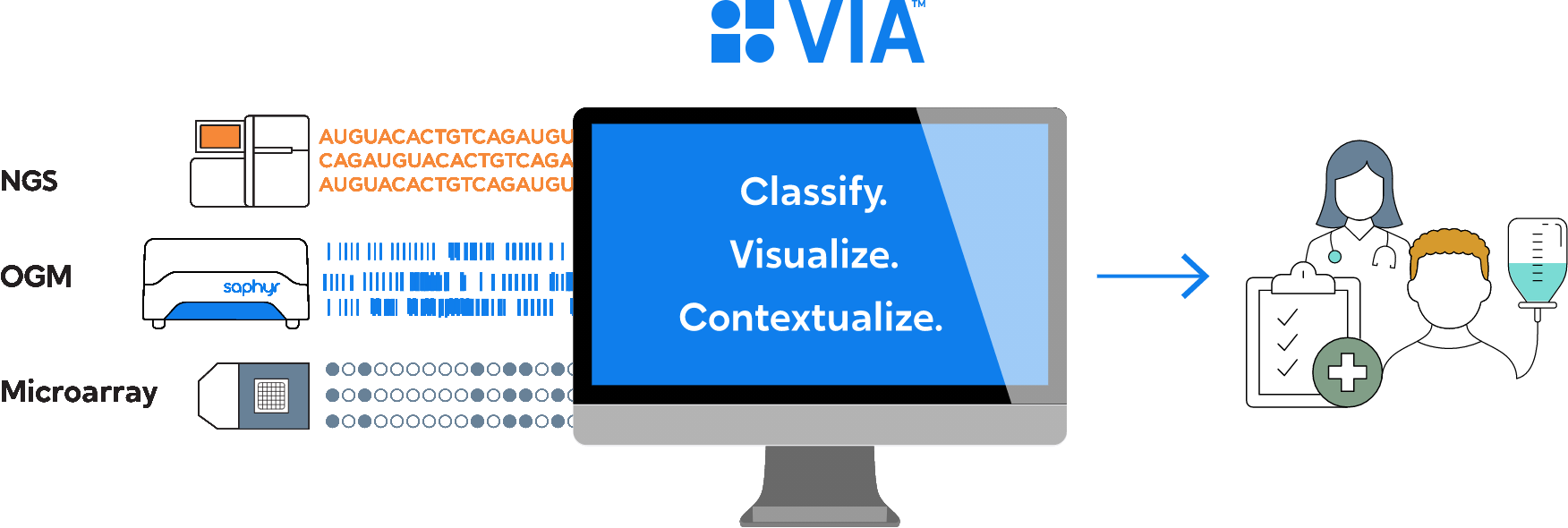 VIA Software Preview - bionanogenomics